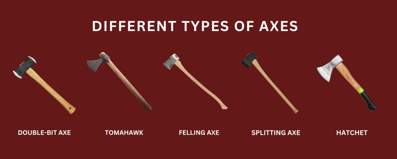 How to Throw An Axe For Dummies (And Impress Everyone) - The Keene Axe ...